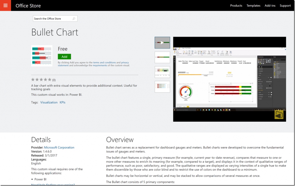 Custom visuals per Power BI | Resolve
